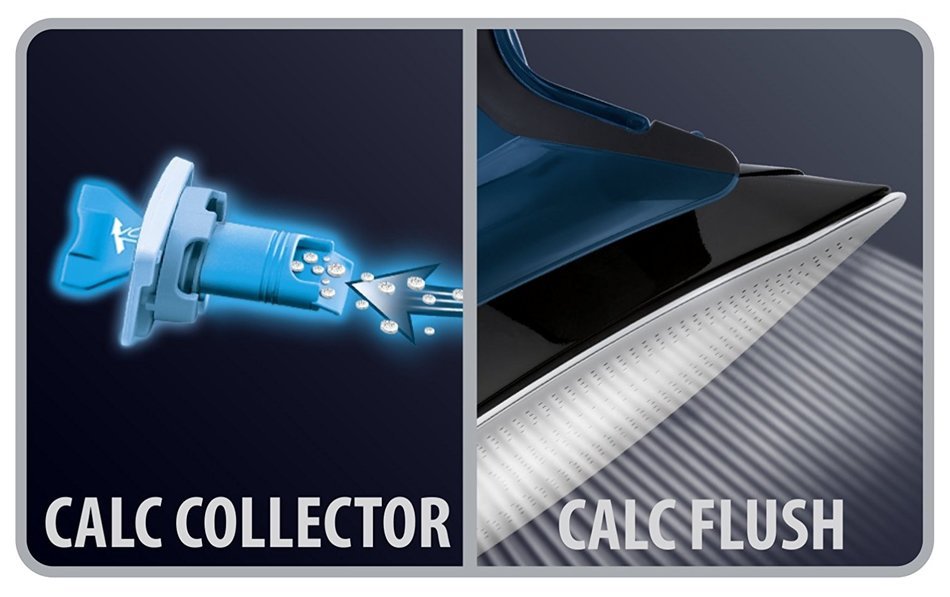 Rowenta DW7180 Everlast 1750-Watt Anti-Calc Steam Iron Stainless Steel ...