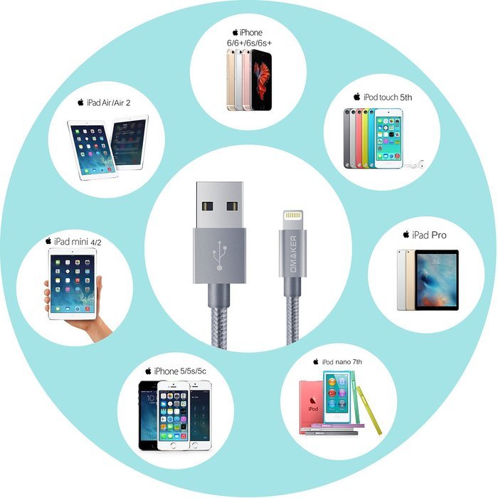 Omaker Apple Certified Nylon Braided Lightning to USB Cable 3.3ft with Reversible USB Port free ...