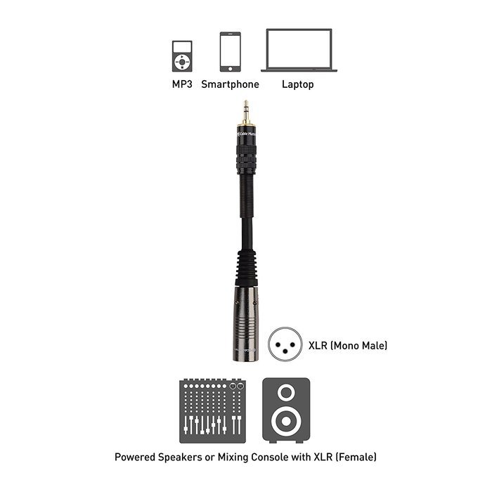 Cable Matters XLR to TRS 3.5mm (1/8 Inch) Cable 25 Feet free image download