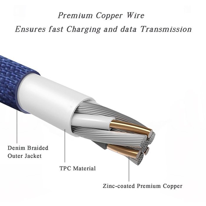Marchpower, Micro USB Cable, 2PCs 6ft Zinc Alloy Android Phone Charger ...