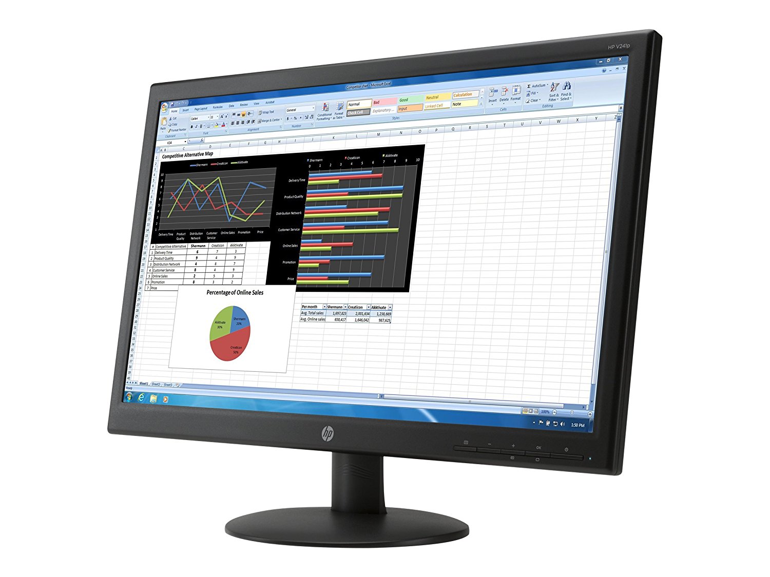 HP V241P K0Q34AA#ABA 23.6-Inch Screen LED-Lit Monitor N3 free image ...