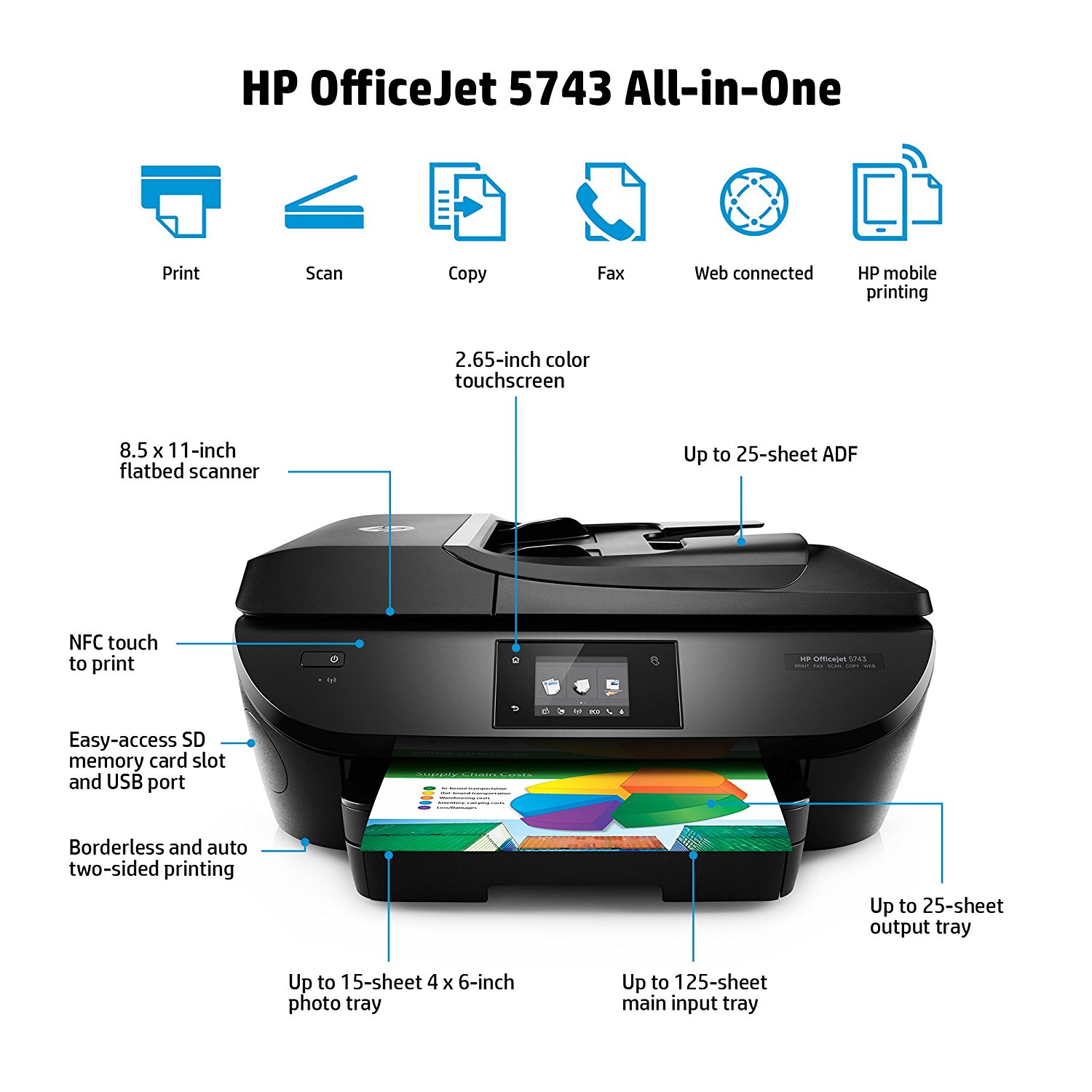 HP OfficeJet 5744 All-in-One Printer with Wireless & Mobile Printing ...