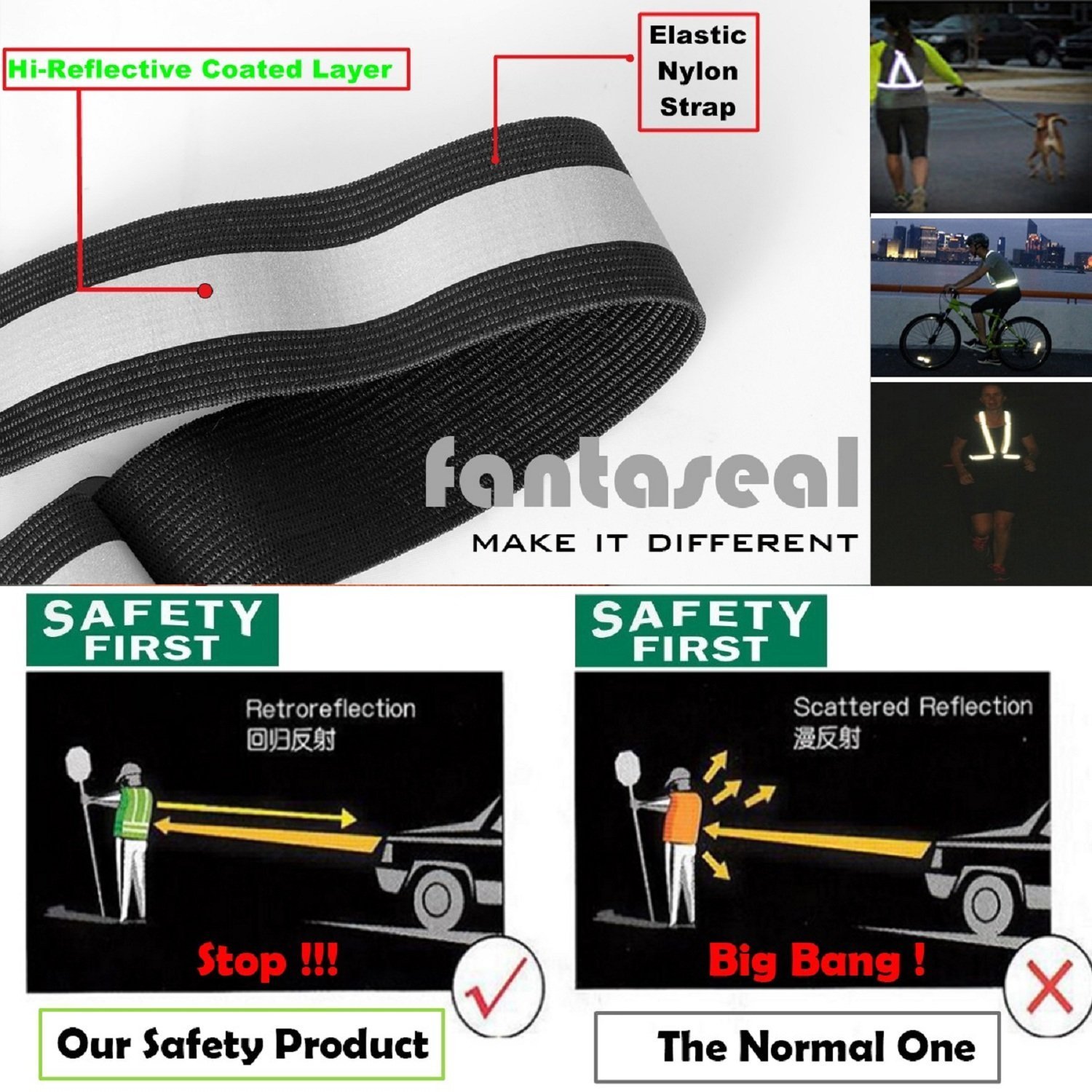 Fantaseal Action Camera Chest Mount Hi-Reflective Safety Vest for GoPro ...