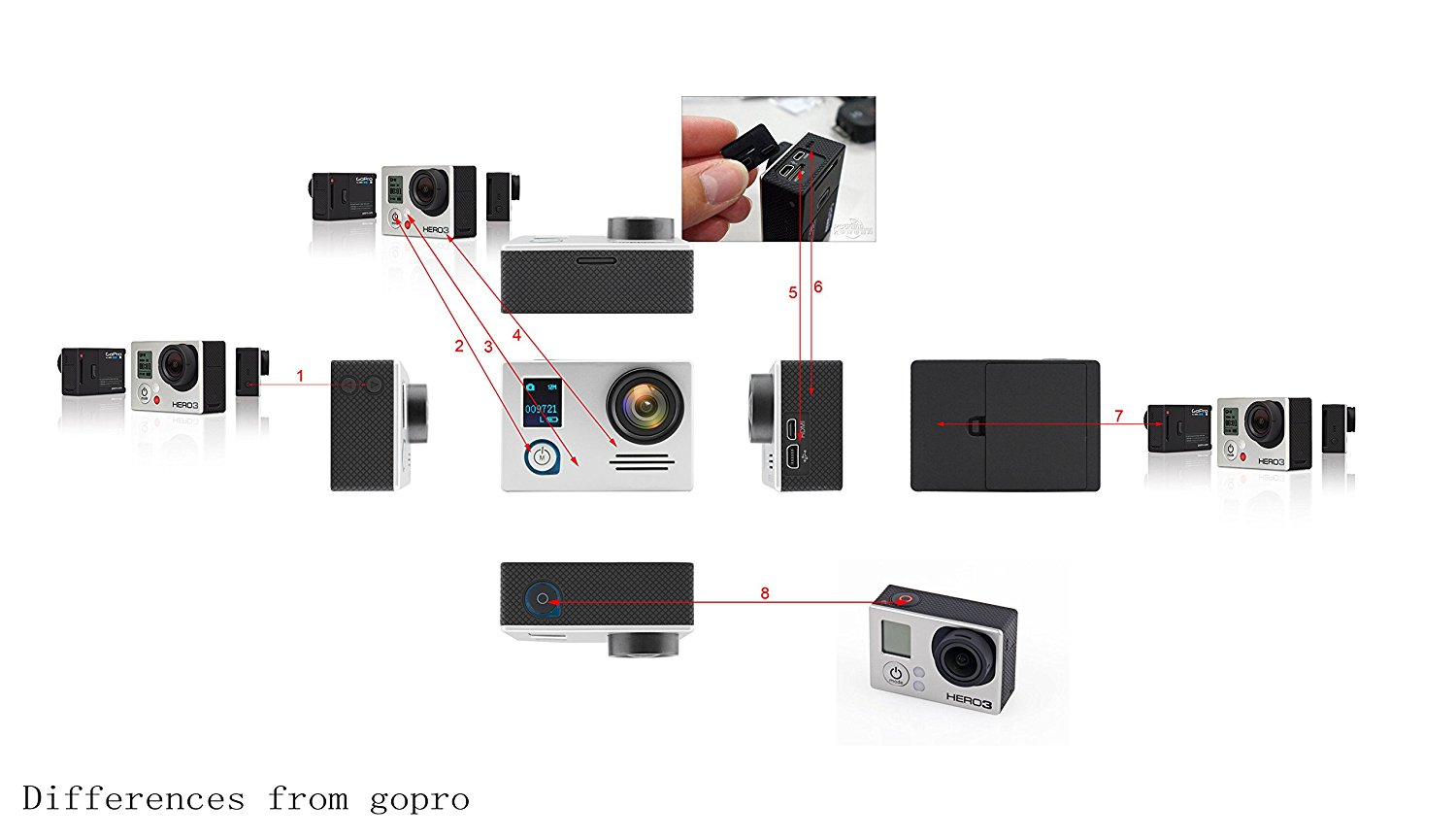 Generic Waterproof FPV Sports Action Camera Video cam camcorder 4K ...