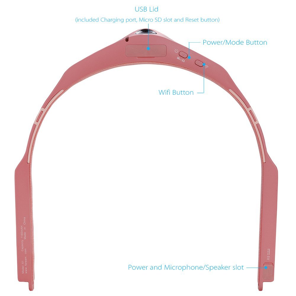 Foream X1 Sport Action Camera 1080P Full-HD 8MP Wi-Fi Mini Wearable ...