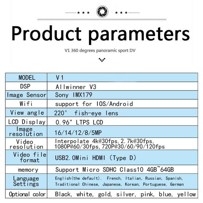360 degree panoramic camera HD 4K waterproof movement WIFI DV Mini 3D ...