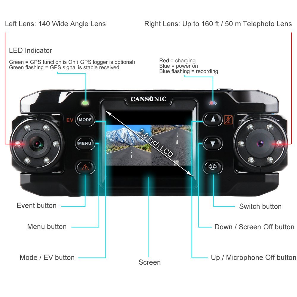 Cansonic® UltraDV888TM Dash Cam, Sport & Car Camera DVR Dashboard, Digital Driving Video ...
