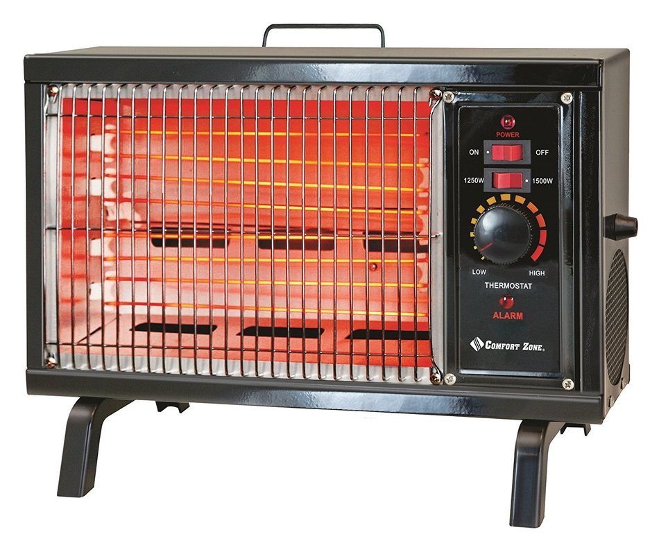 Comfort Zone Electric Radiant Heater 1500/W Bk free image download