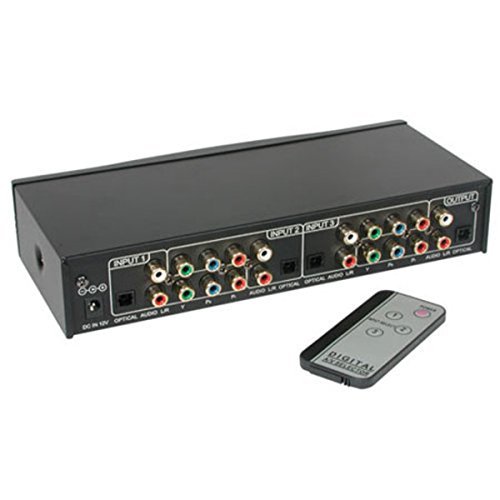 C2G / Cables to Go 40324 3-Play Component Video and TOSLINK Digital ...