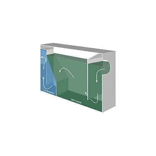 BK Resources BK-GT-50 Grease Trap, 50 lb. Capacity N3 free image download