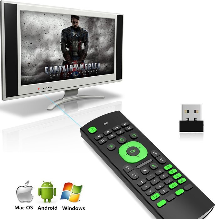 Aerb 2.4G Mini Wireless Keyboard Mouse Multifunctional W Infrared ...