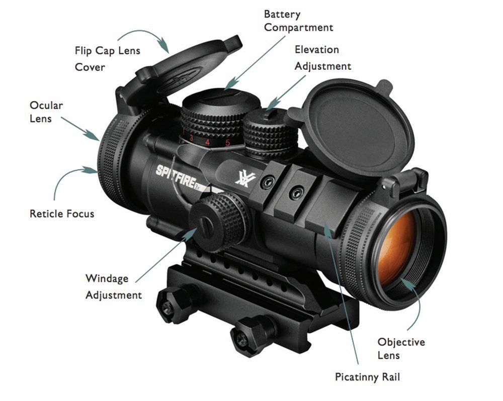 Vortex Optics SPR-1303 Spitfire 3x Prism Scope with EBR-556B Reticle ...