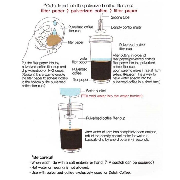 Dutch Q Cold Brew Coffee Iced Coffee Maker Wooden Eiffel Tower Home ...