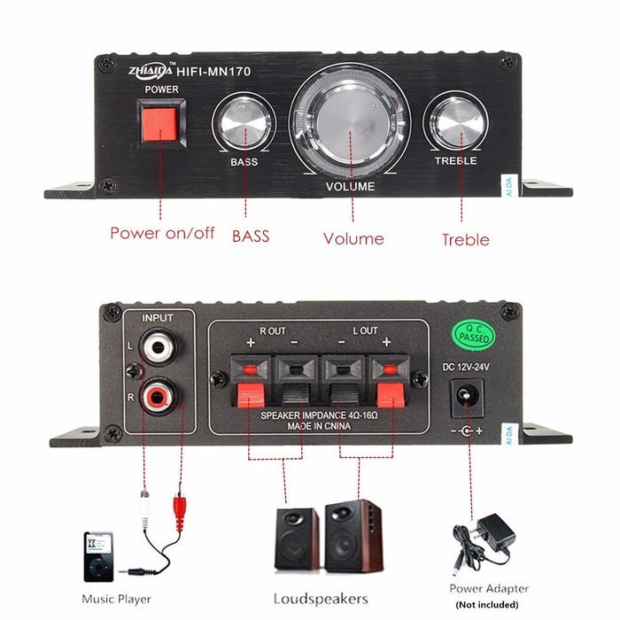 ELEGIANT [Upgraded Version]12V 15W + 15W Bluetooth Stereo Mini HiFi ...