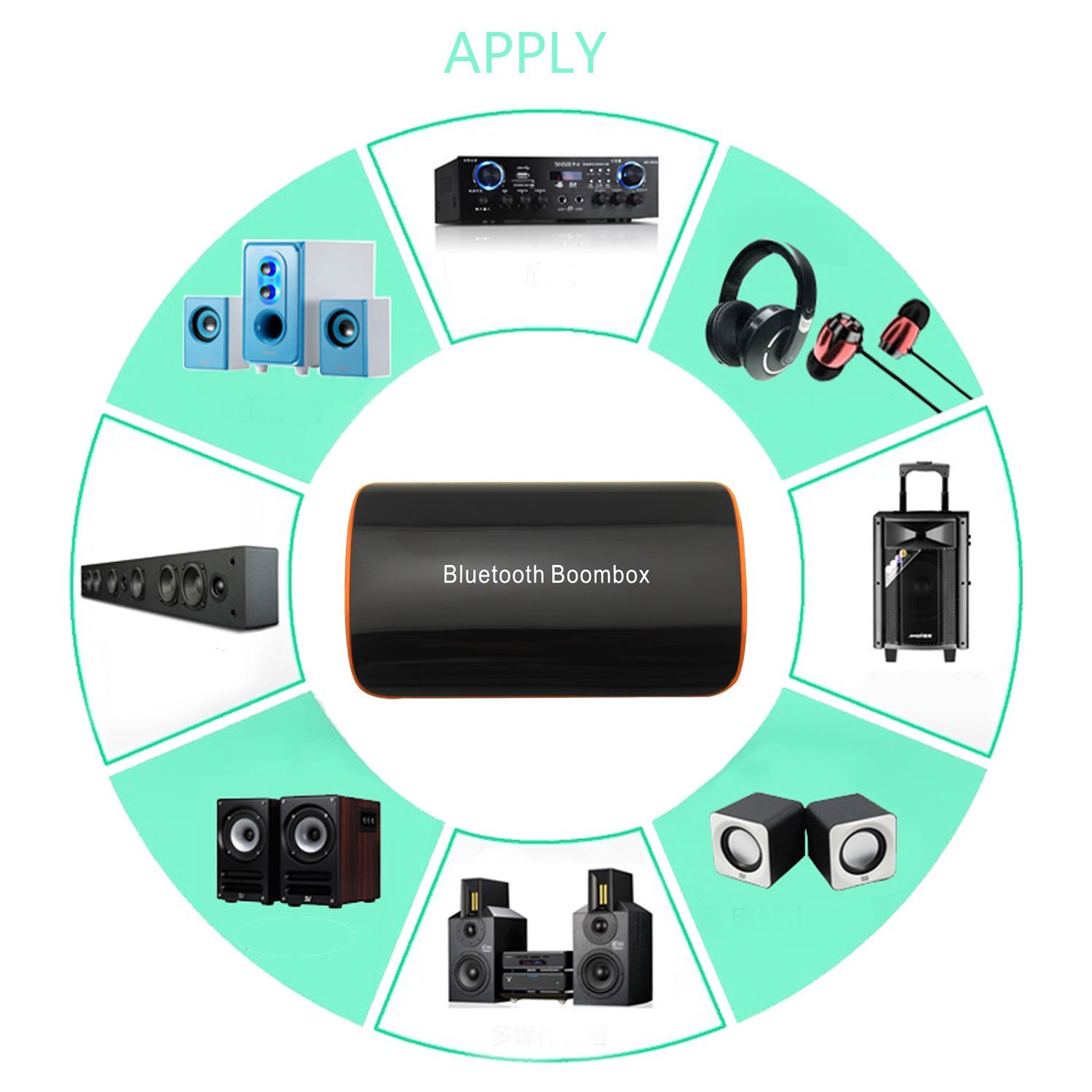 NUTK Bluetooth 4.1 Receiver Audio Adapter for Music Streaming Sound ...