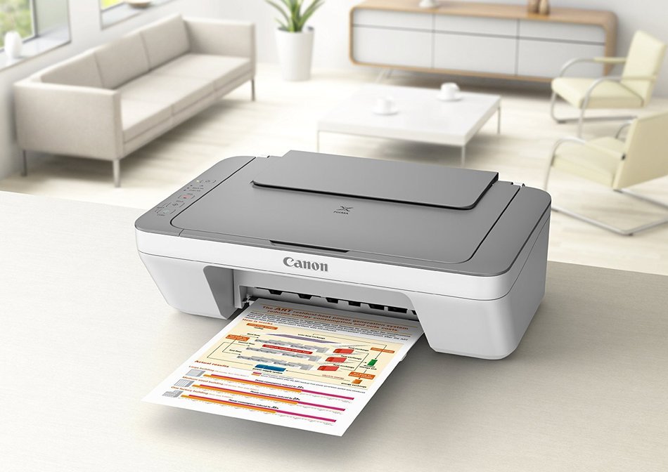 Canon PIXMA MG2420 Inkjet Photo Printer, Copy/Print/Scan free image ...