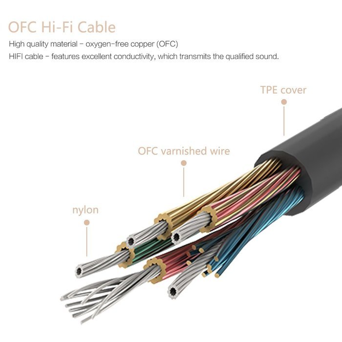 ROCK Stylish 3.5mm Multifunctional Audio Cable for AUX Devices, In-line ...