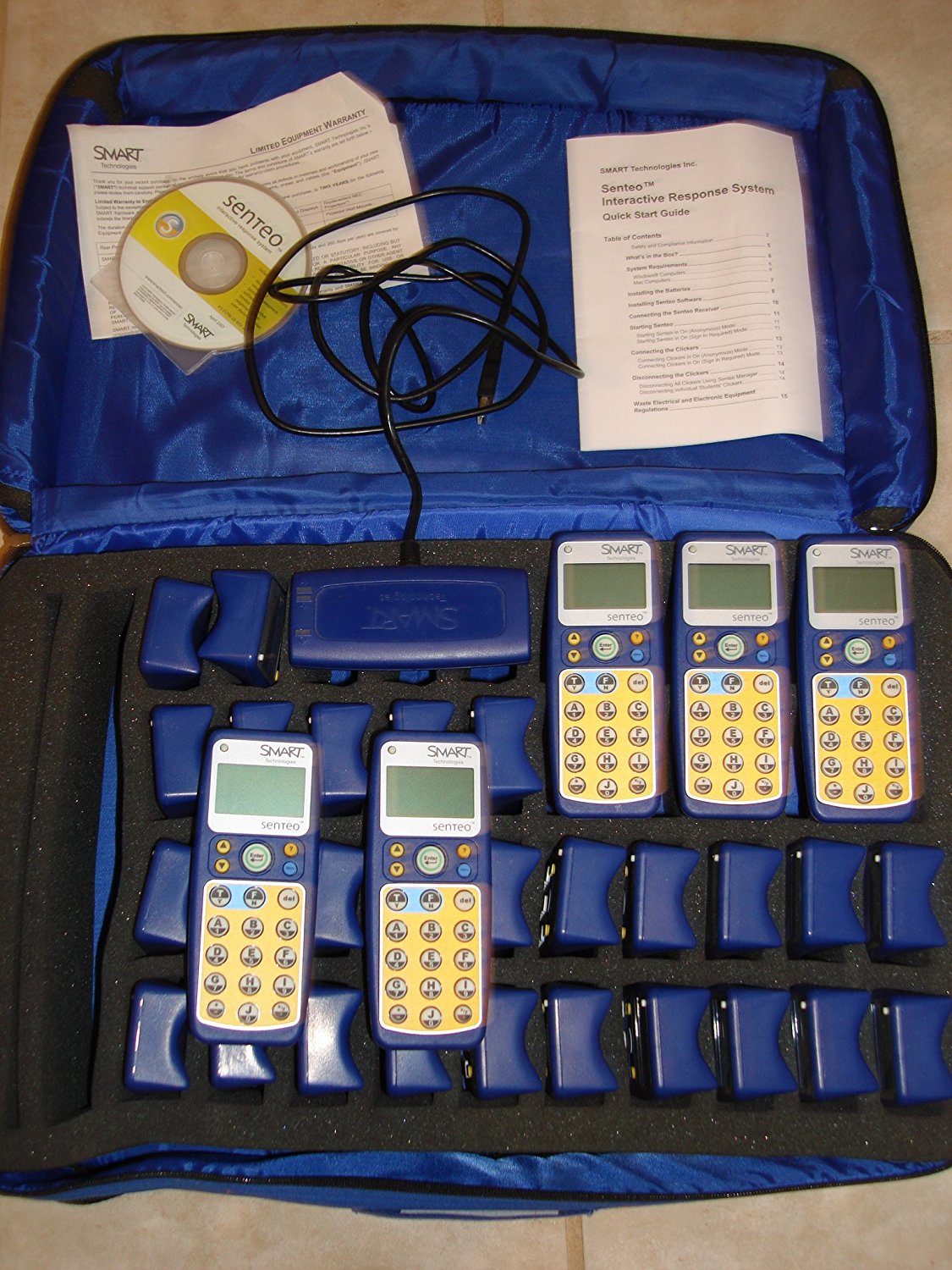 Senteo Interactive Response System- Receiver and 32 Student Clickers ...