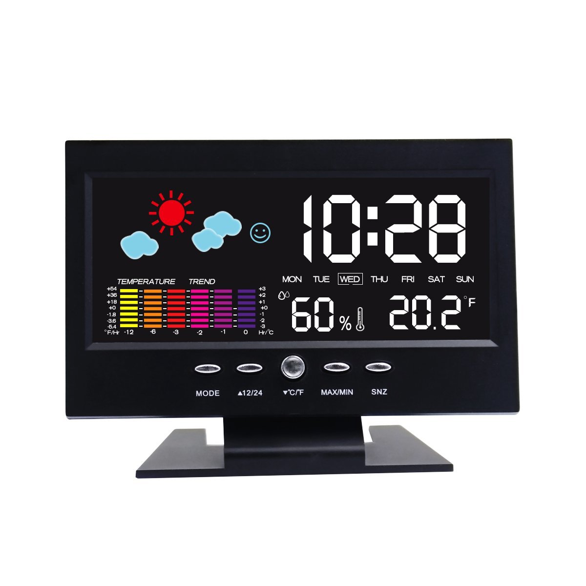 Hippih Digital Alarm Clock with Soft LED Nightlight,Snoozer, Sleep Time ...