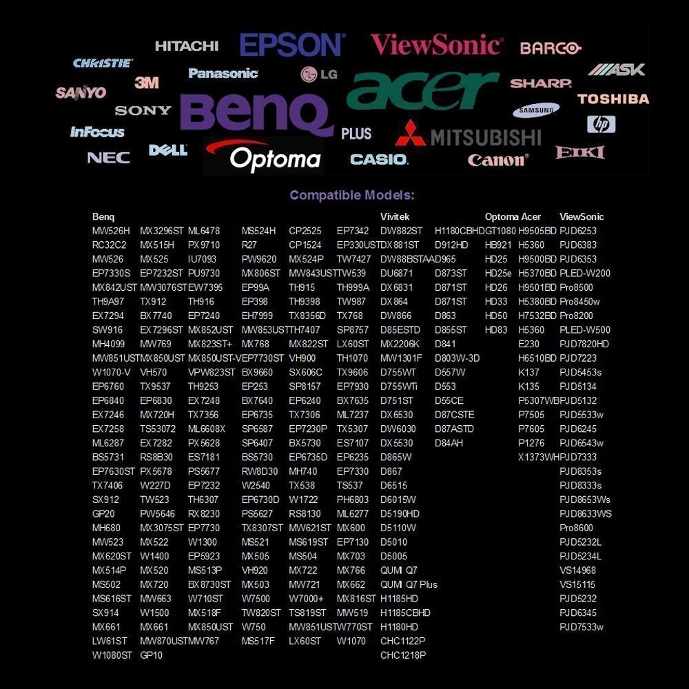 SainSonic 3D Active Shutter Glasses 10M 144Hz Rechargeable Infrared for Acer ViewSonic BenQ ...