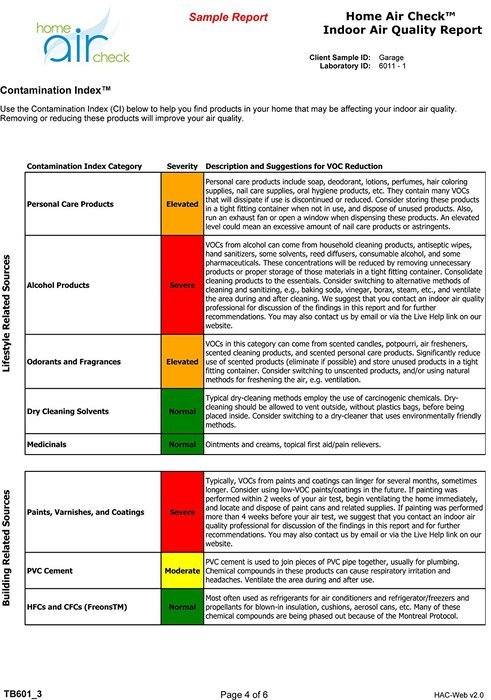 Home Air Check Indoor Air Quality Test for Sick Homes: VOCs (Volatile ...