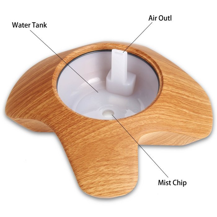 BEW Aromatherapy Diffuser,Wood Grain Cool Mist Ultrasonic Humidifier ...