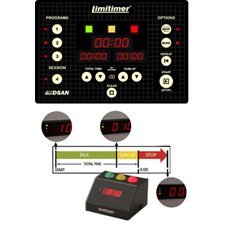 D San Limitimer Pro 2000 Speaker Timer Speech and Presentation Time ...