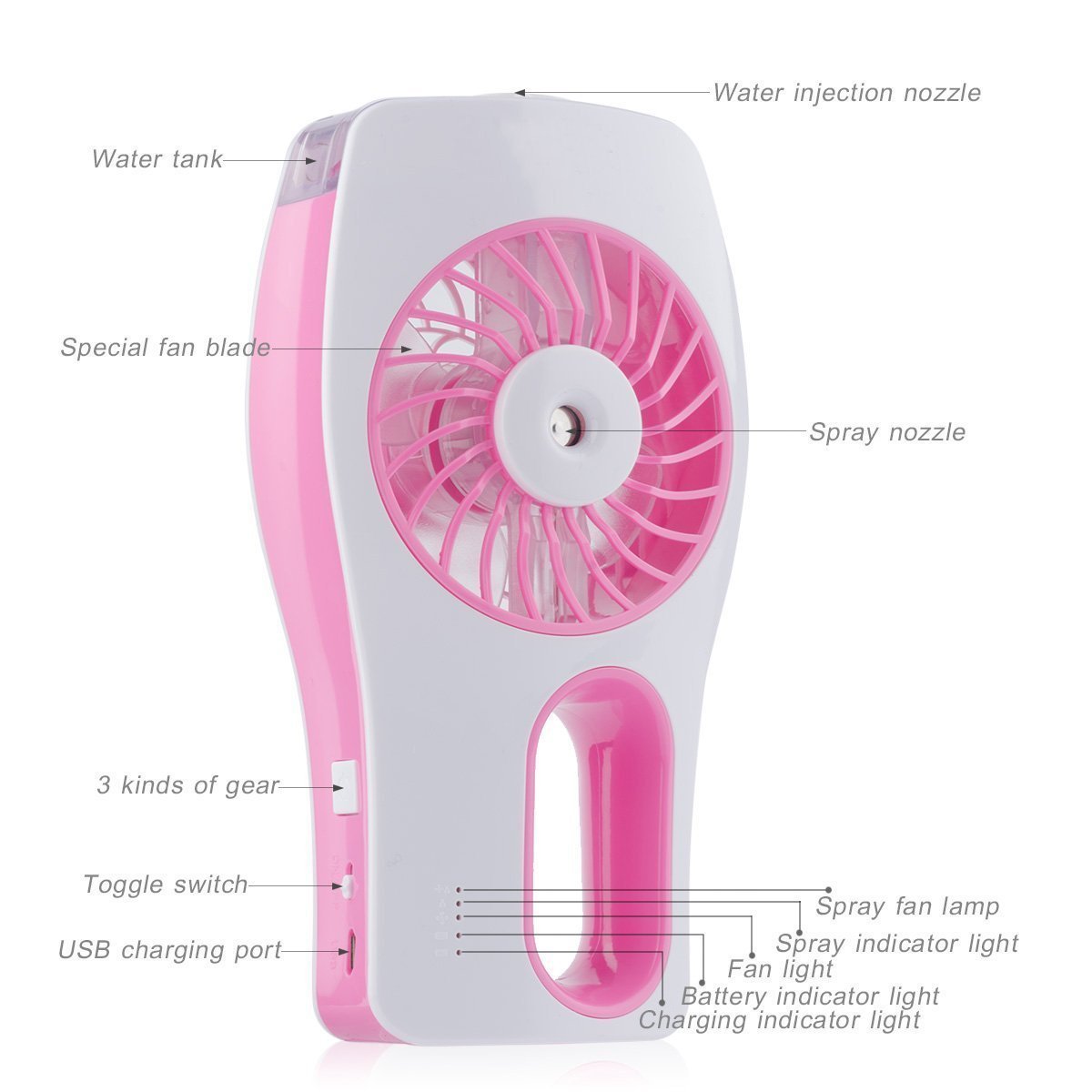 Baaaq Handheld Water Misting Fan with Cooling Mist Humidifier for ...