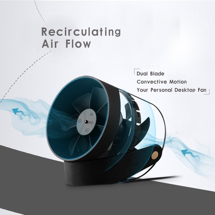 Iwonderful Mini USB Metal Table Fan, Personal Dural-tuorbo Desktop Fan ...