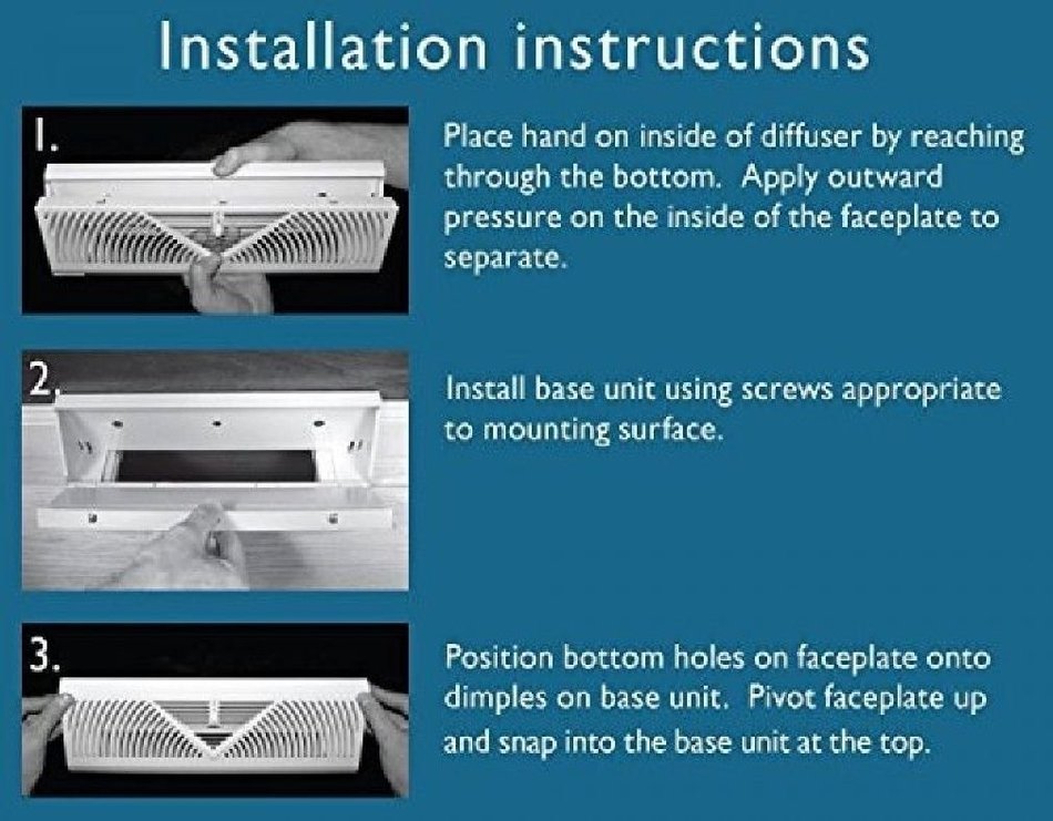 ABBBWH15 Baseboard Register with Sunburst Design 15Inch(Duct Opening ...