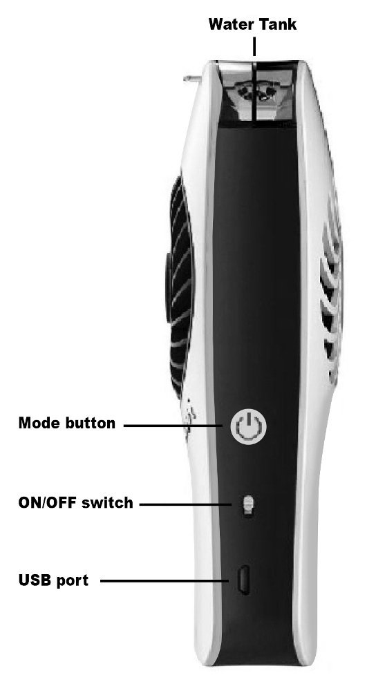 Outdoor Fans for Evaporative Cooling - Water Mister - Hand Held Misting ...