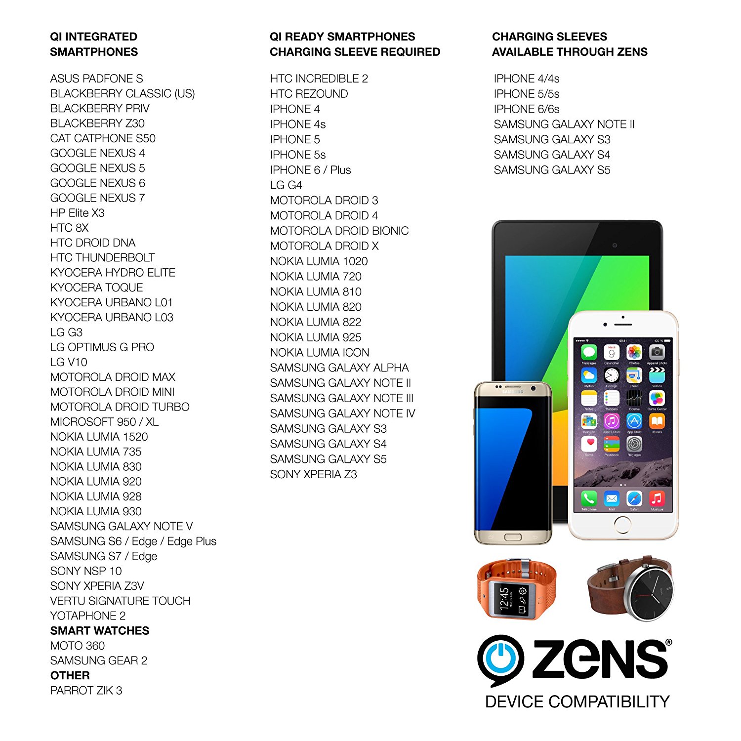 ZENS Portable Bluetooth Speaker Wireless Charger Power Bank – Qi Charging - 2 x 5W Speakers ...