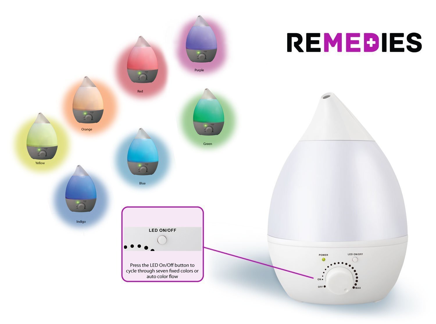 Humidifier,Ultrasonic Cool Mist, Whisper-quiet, Aroma Oil Diffuser, 7 ...