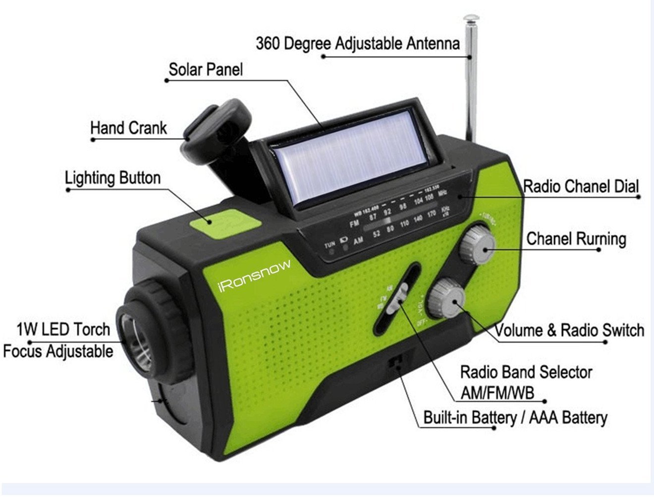 IRonsnow IS-090 Solar Hand Crank AM/FM/NOAA/WB Weather Radio, Self ...
