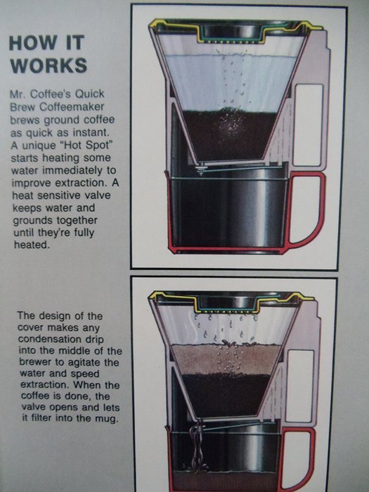 Mr Coffee QUICK BREW Microwave Coffee Maker [with Travel Lid] free ...