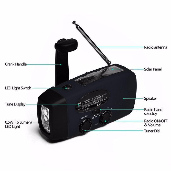 OUTERDO Dynamo Emergency Radio Solar Hand Crank Self Powered AM/FM/NOAA ...