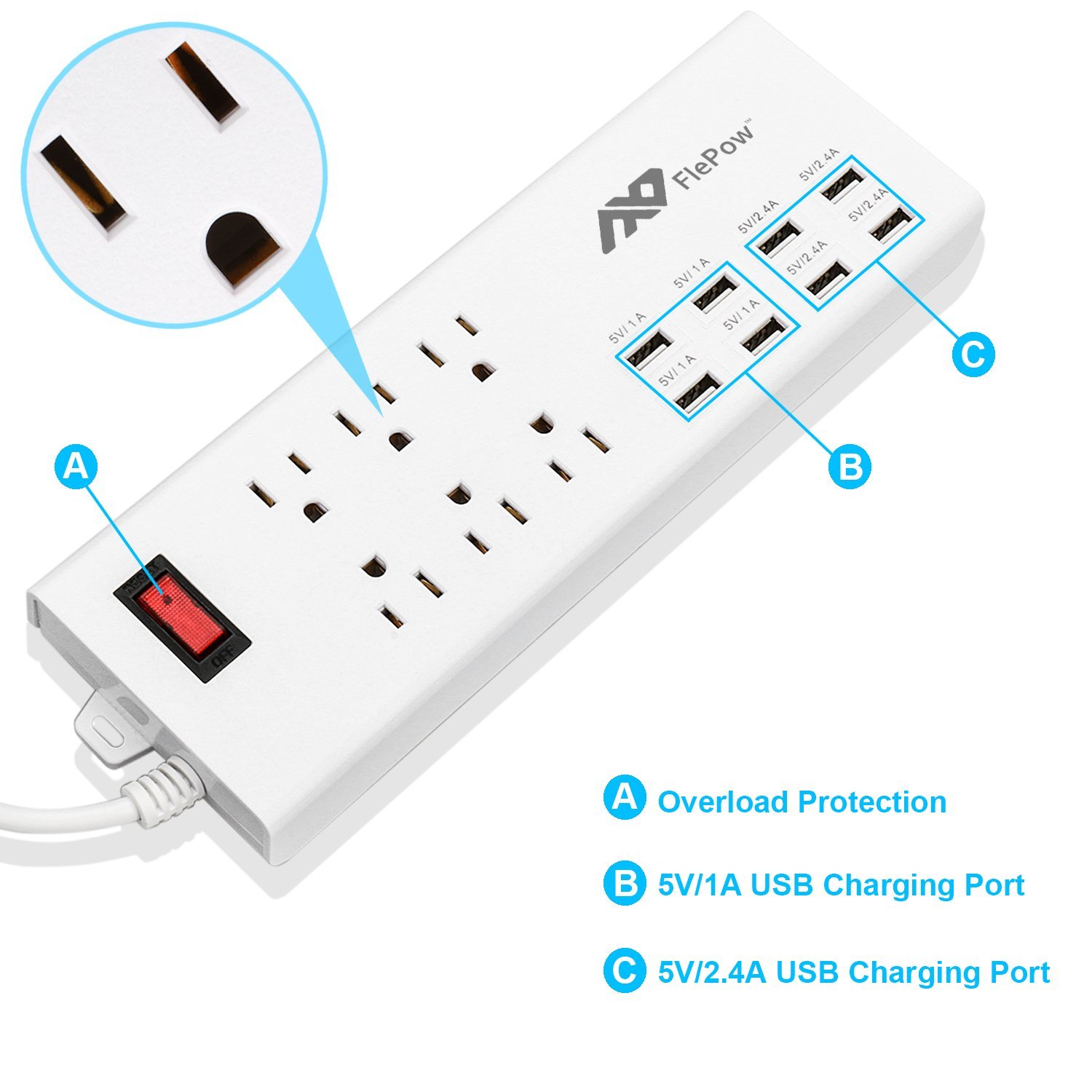 Power Strip, FlePow 1625W/13A 6-Outlet Surge Protector with 6 USB ...