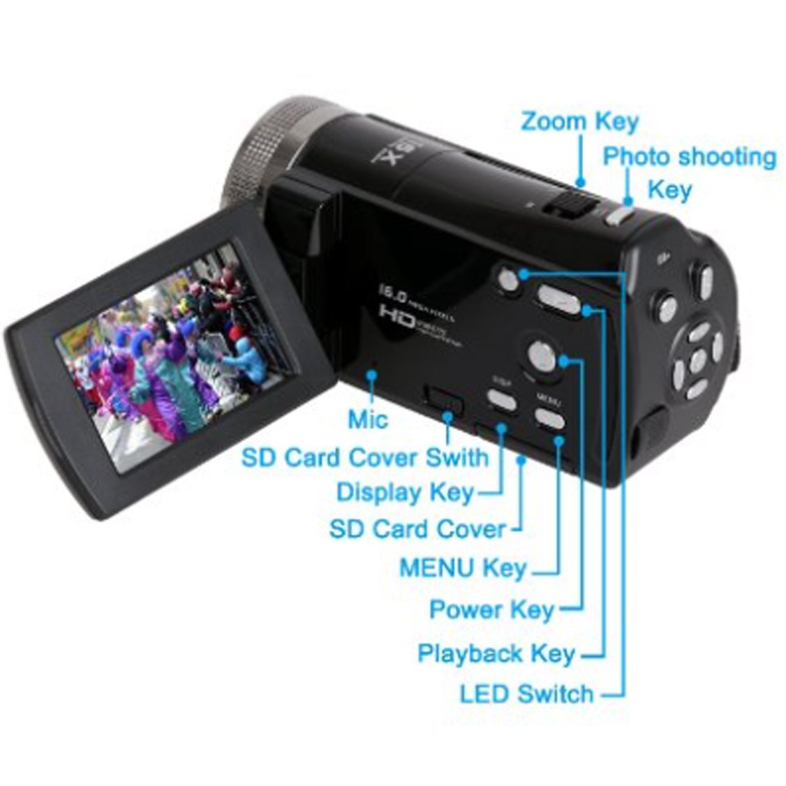 Y-blue Sky HDMI 720p 2.7 Inch TFT LCD Rotation Digital Video Camcorder ...