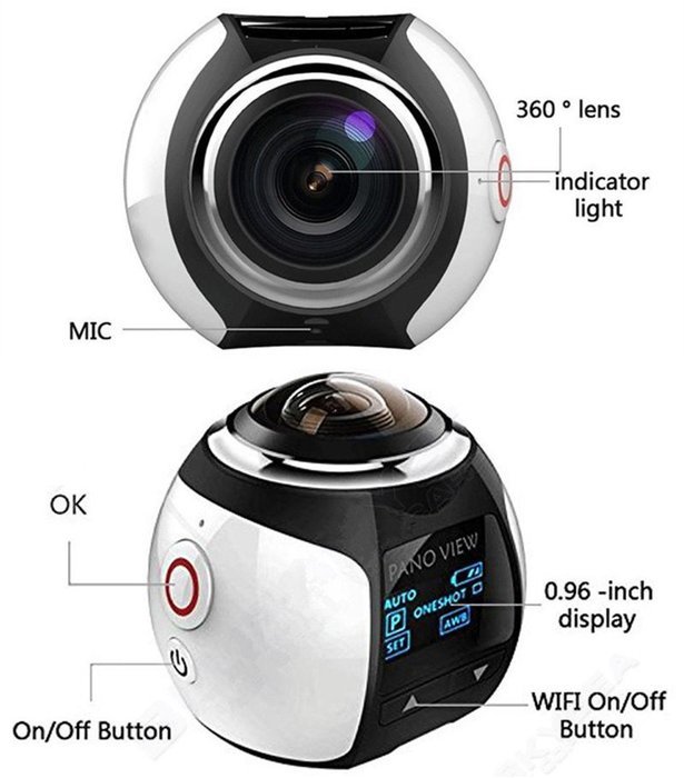 Blueskysea 4K 360° Wifi Mini Camera Panoramic Camera 24482448 16M Ultra ...