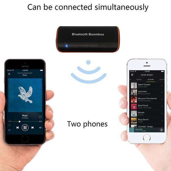 Bluetooth receiver, DIGOU Wireless Bluetooth Audio Speaker hi fi Stereo ...