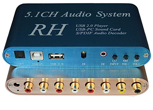 RioRand® 5.1CH Digital Audio System for USB digital sound/USB media ...