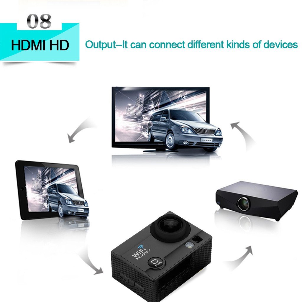 Excelvan Mini Portable Sports Action Camera + Remote Control Watch 2.0 ...