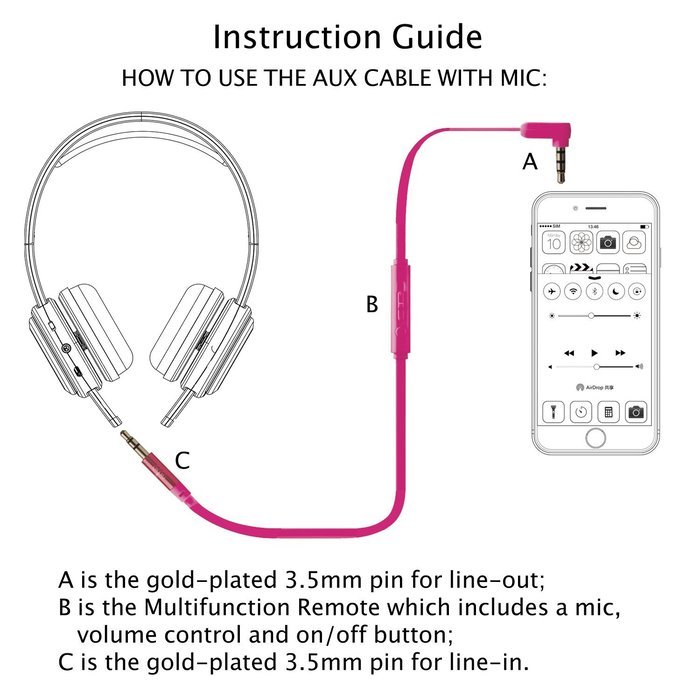Jabees AUC101 3 Feet 3.5mm Male to 3.5mm Male Stereo AUX Replacement ...