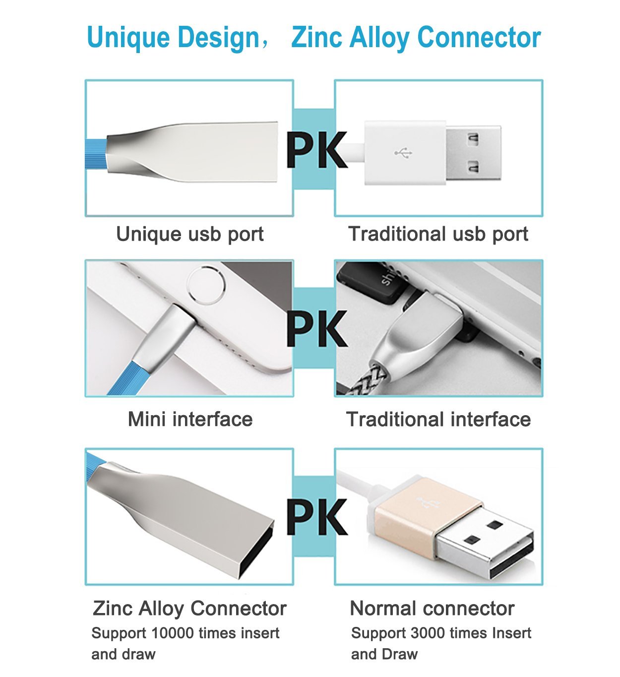 IPhone Charger (Kable Leader) 2 Pack 6ft Flat Noodle Zinc Alloy iPhone ...