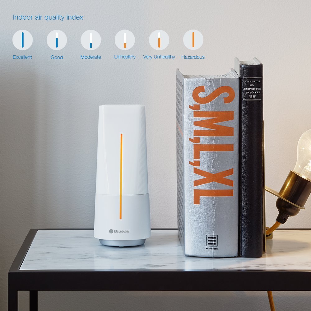 Blueair Aware™ Indoor Air Quality Monitor N4 free image download