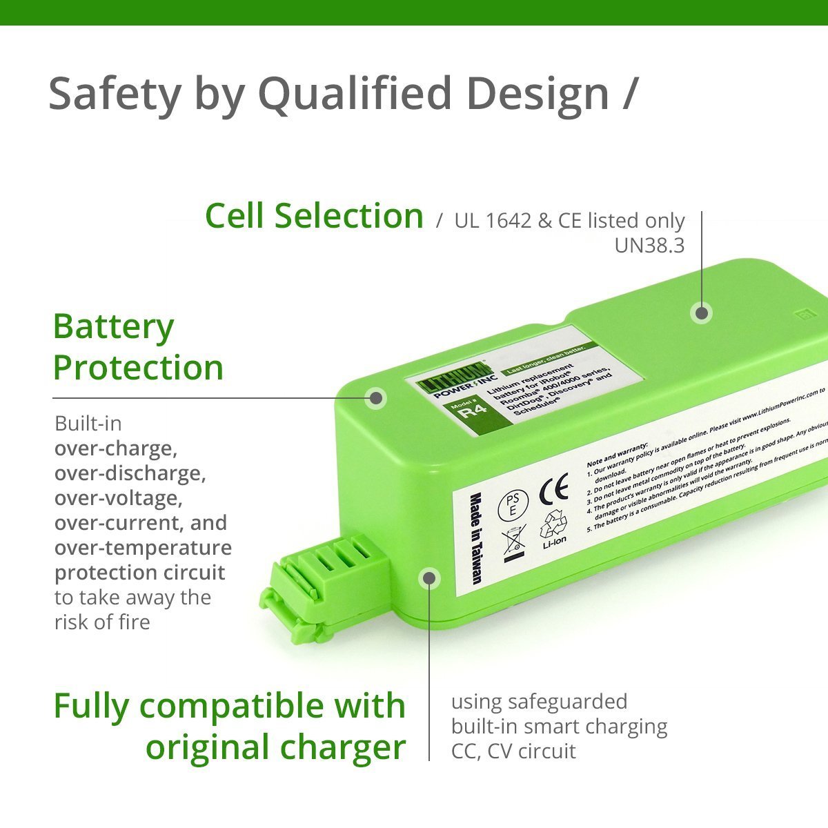 UL&CE Certified - Lithium Replacement Battery For iRobot Roomba 400 ...
