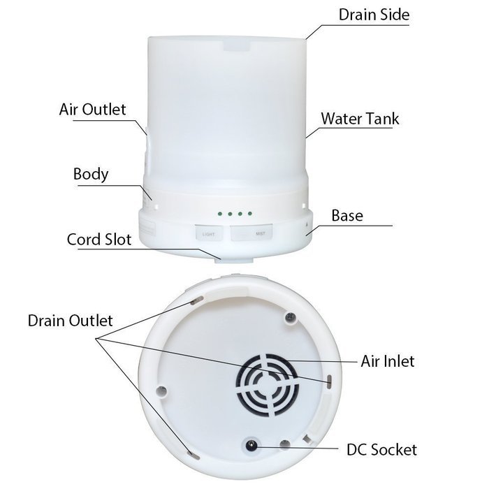 ThreeH 300ml Essential Oil Diffuser Aroma Oil Cool Mist Humidifier with ...