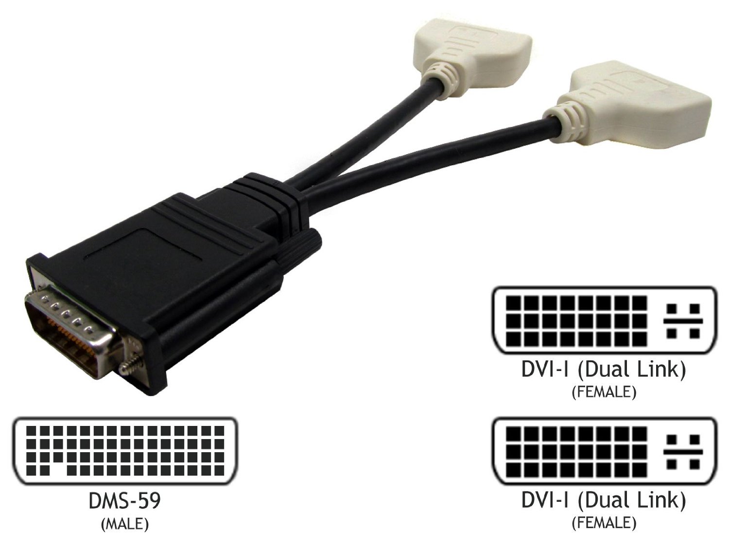 DELL DMS-59 TO DUAL DVI Y SPLITTER CABLE ADAPTER R0915 0R0915 H9361 ...
