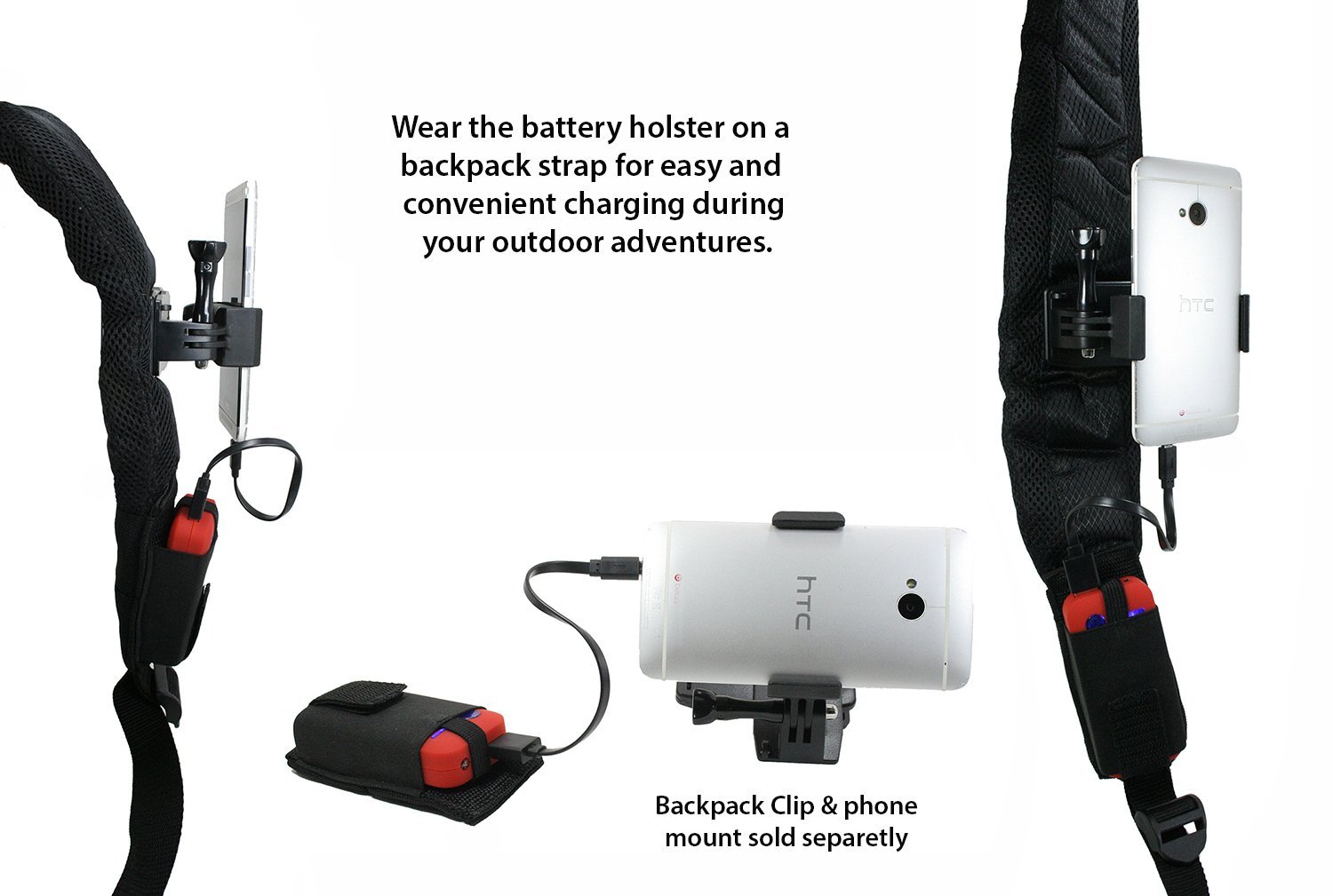 Action Mount Wearable Head Mount for Smartphone. Easily Record Action ...