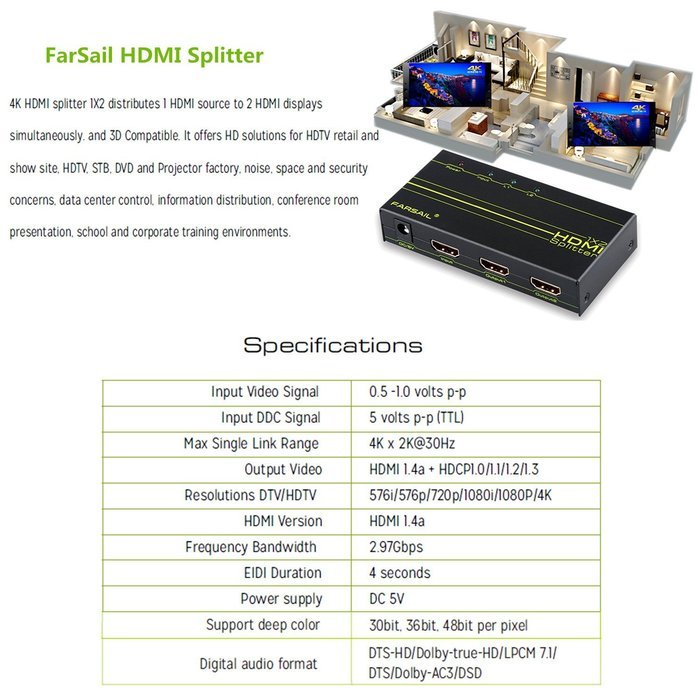 FarSail 1 to 2 HDMI Splitter Powered Amplified Signal Distributor ...